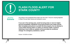 Introducing Ditto Digital Signage for Apple TV and Windows